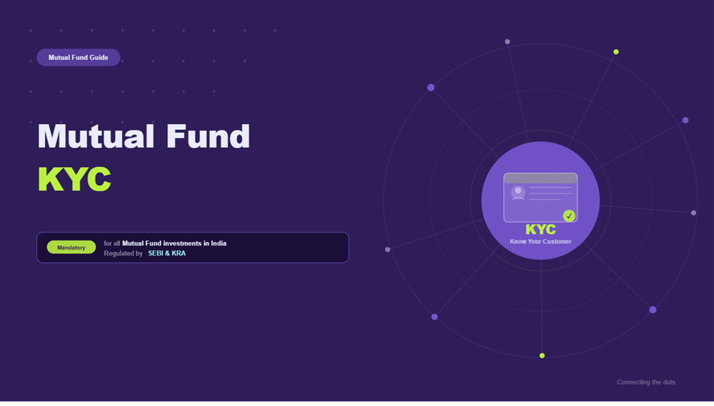 Mutual Fund KYC – Process, Documents & Online Registration | Share.Market