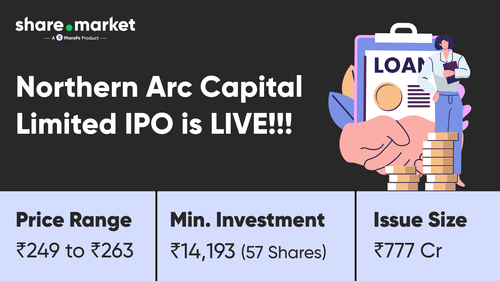 Northern Arc Capital IPO: Digital Financing for Underserved India ...